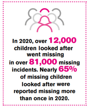 How our new training course 'Children Missing from Care' can help front ...